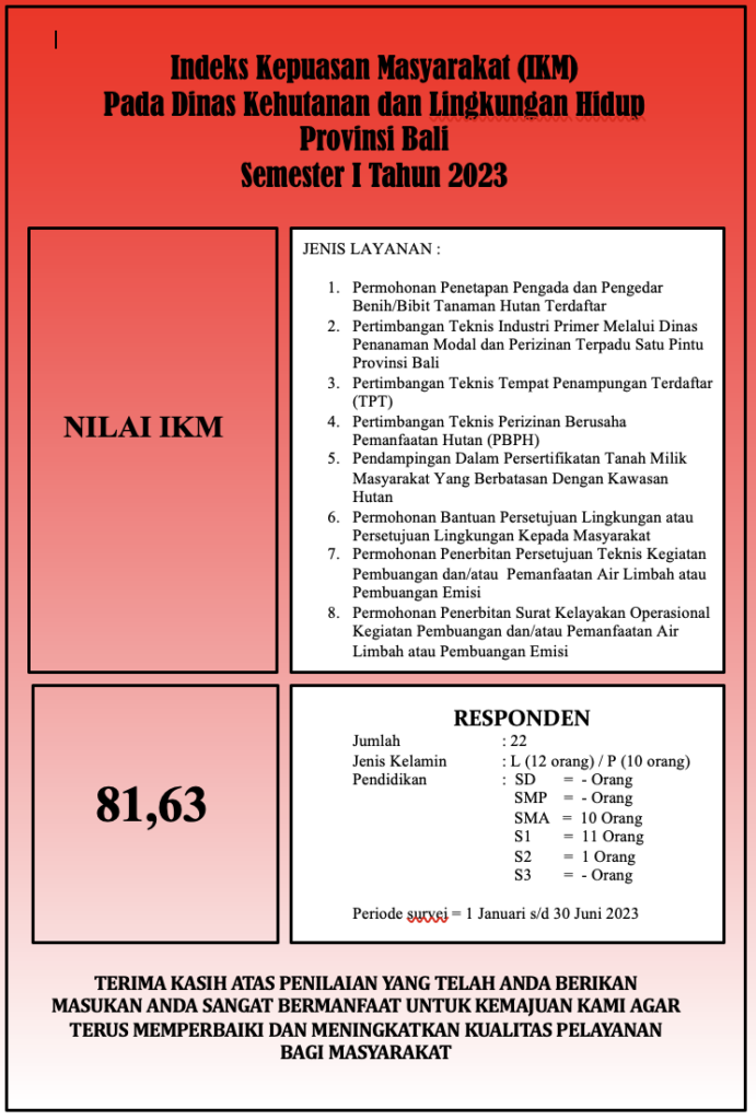 PERSETUJUAN TEKNIS (PERTEK) DAN SURAT KELAYAKAN OPERASIONAL (SLO) BIDANG PENGENDALIAN PENCEMARAN ...